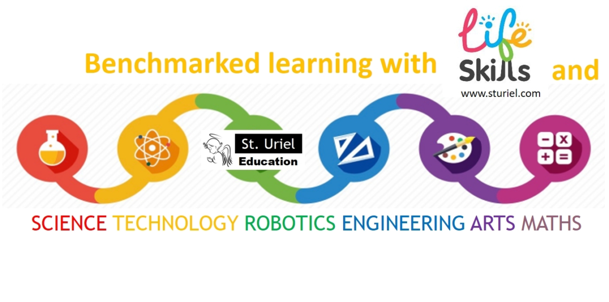 St. Uriel Education - Edtech, Experiences and Pathways
